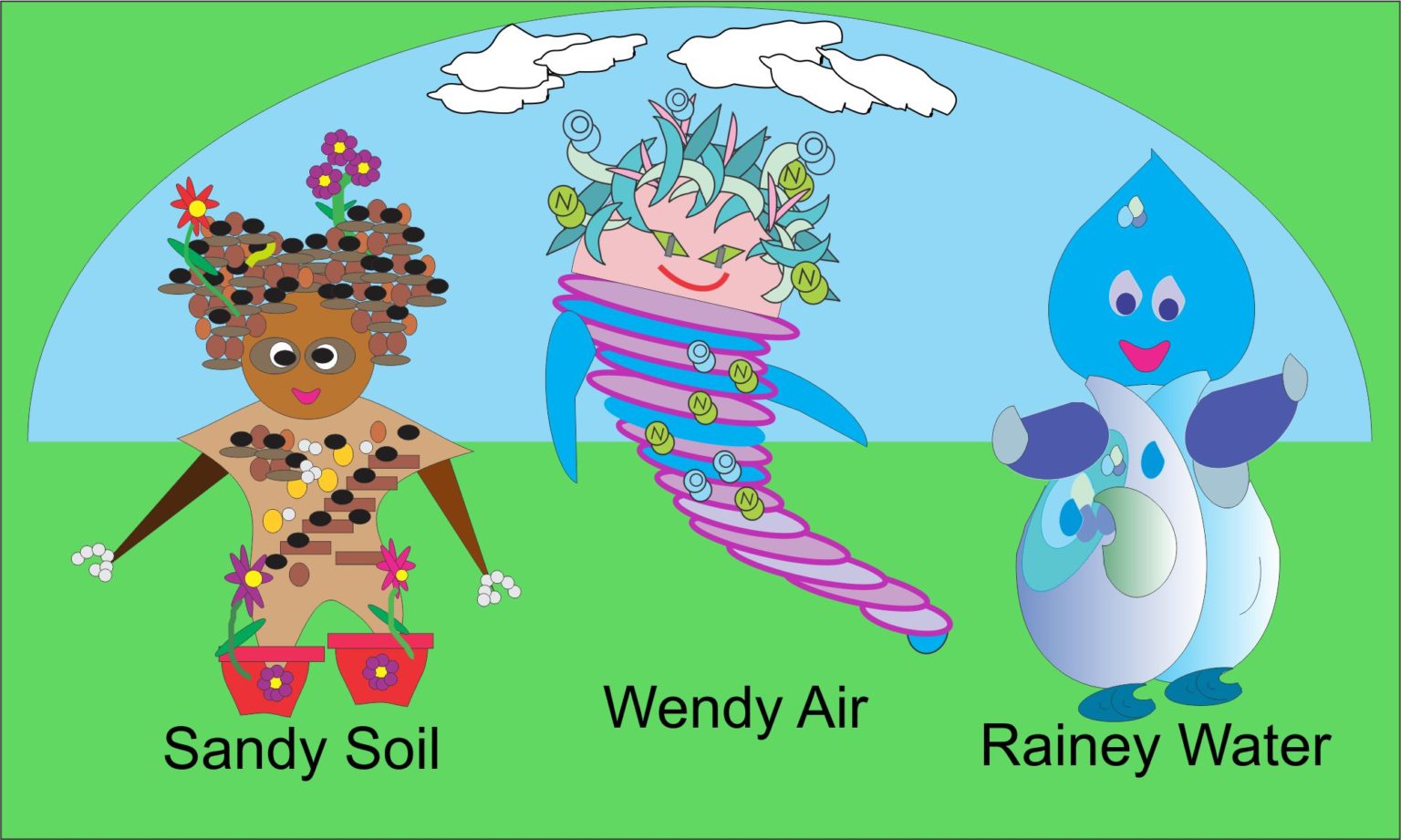 Meet the Earth Kids - Earth Kids Superheroes Environmental Superheroes